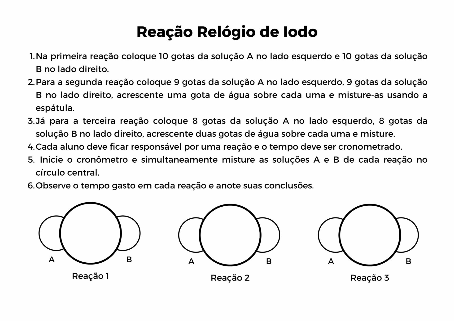 Reação relógio de iodo – XCiência